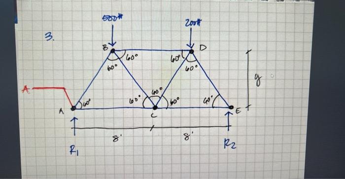 Solved solving for equilibrium | Chegg.com
