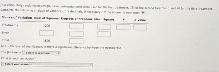 Solved In a completely randomized design, 12 experimental | Chegg.com