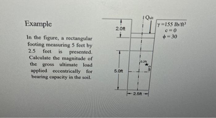 Example In the figure, a rectangular footing | Chegg.com