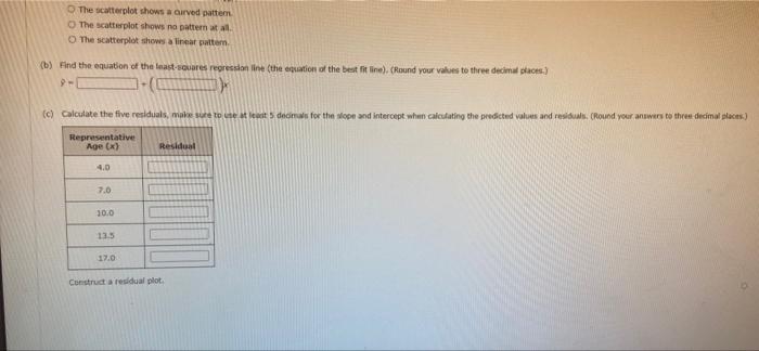 Solved Submission & Scoring ubmission ment, you submit | Chegg.com