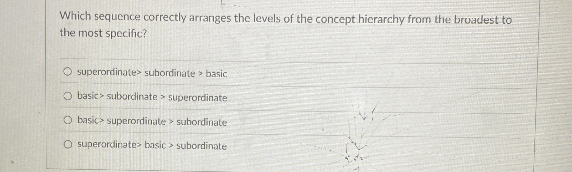 Solved Which sequence correctly arranges the levels of the | Chegg.com