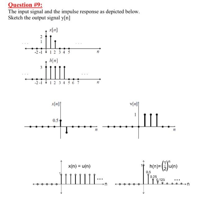 Solved Use Convolution Table Or Flip And Slide Methoddo Not 5864