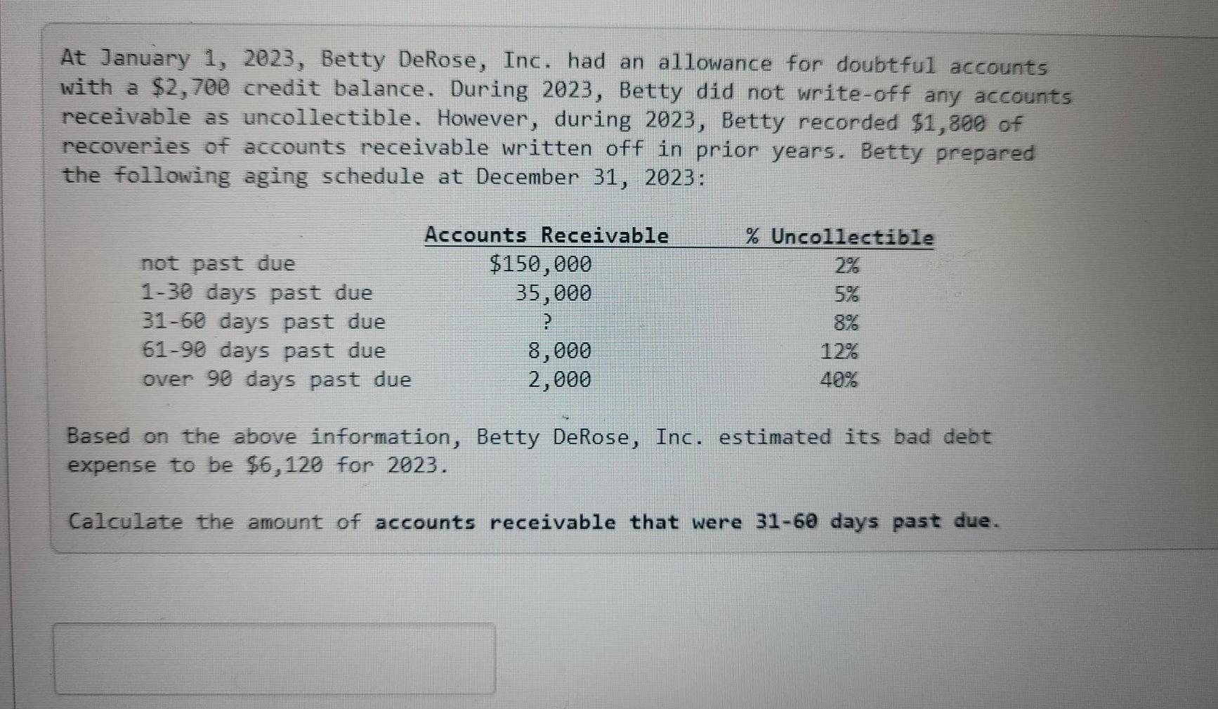 Solved At January 1, 2023, Betty DeRose, Inc. had an | Chegg.com