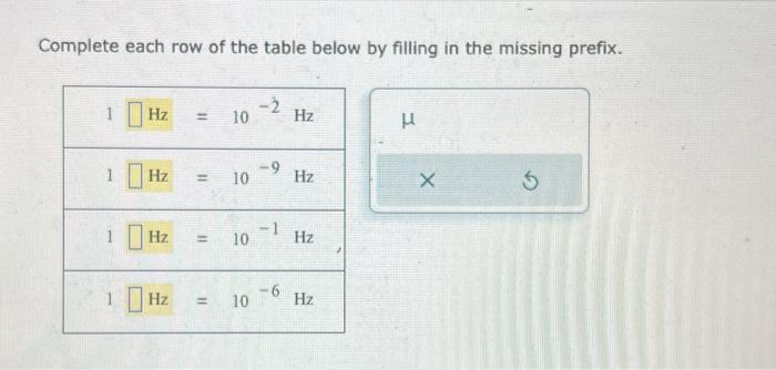 Solved Complete each row of the table below by filling in | Chegg.com