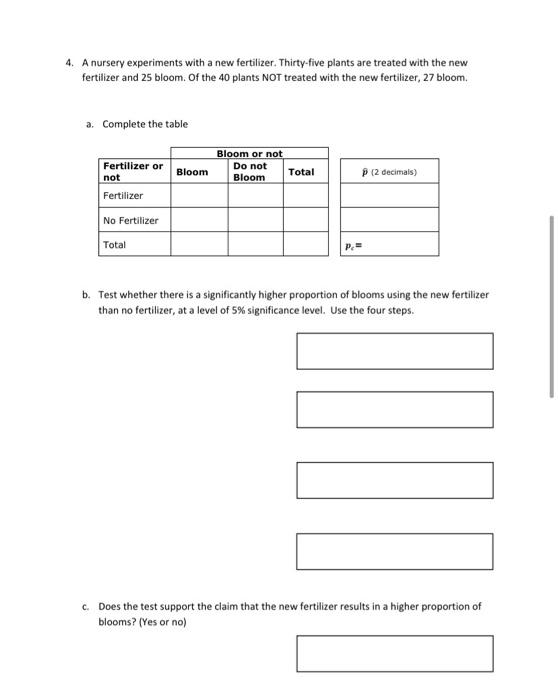 Solved 4. A nursery experiments with a new fertilizer. | Chegg.com
