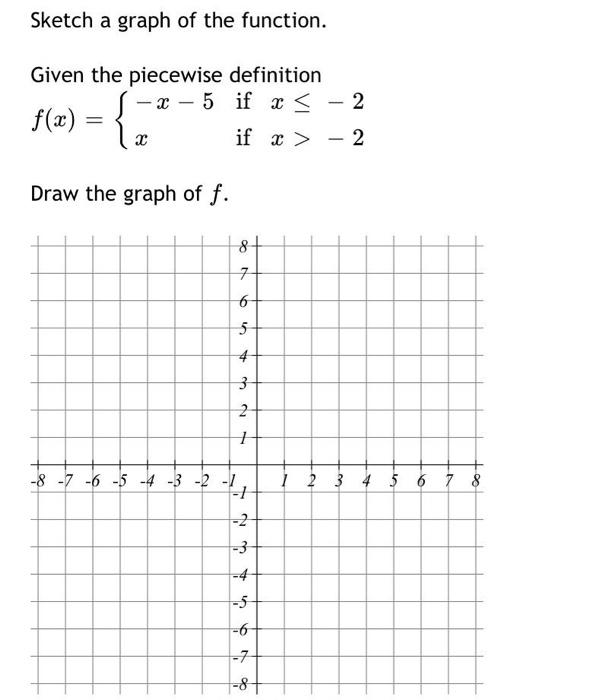 Solved Sketch a graph of the function. Given the piecewise | Chegg.com