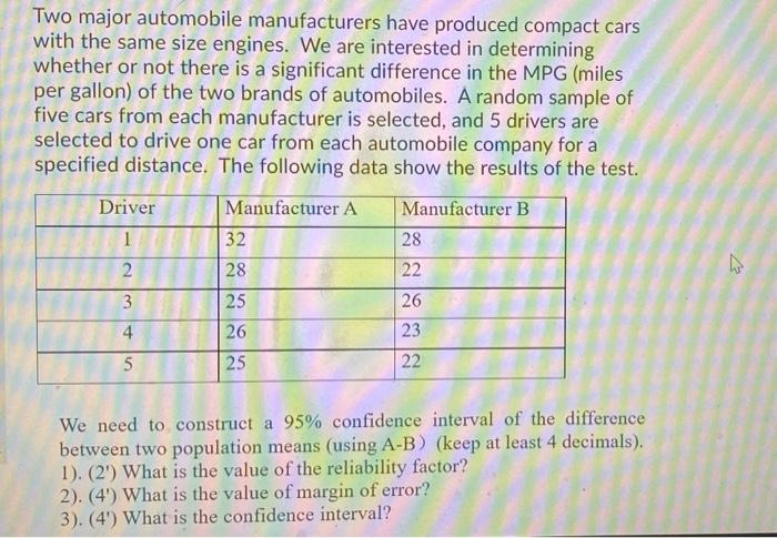 Solved Two major automobile manufacturers have produced | Chegg.com