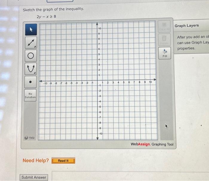 Solved Sketch the graph of the inequality. 2y−x≥8 Graph | Chegg.com