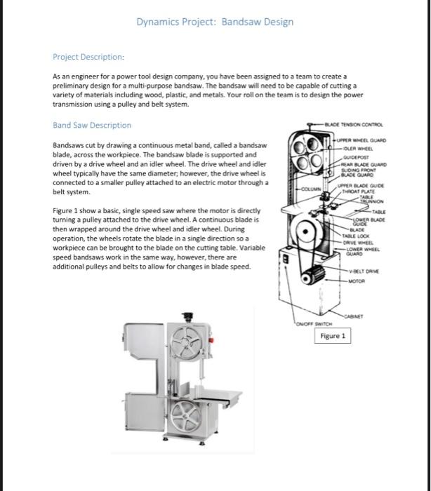 Dynamics Project: Bandsaw Design Project Description: | Chegg.com