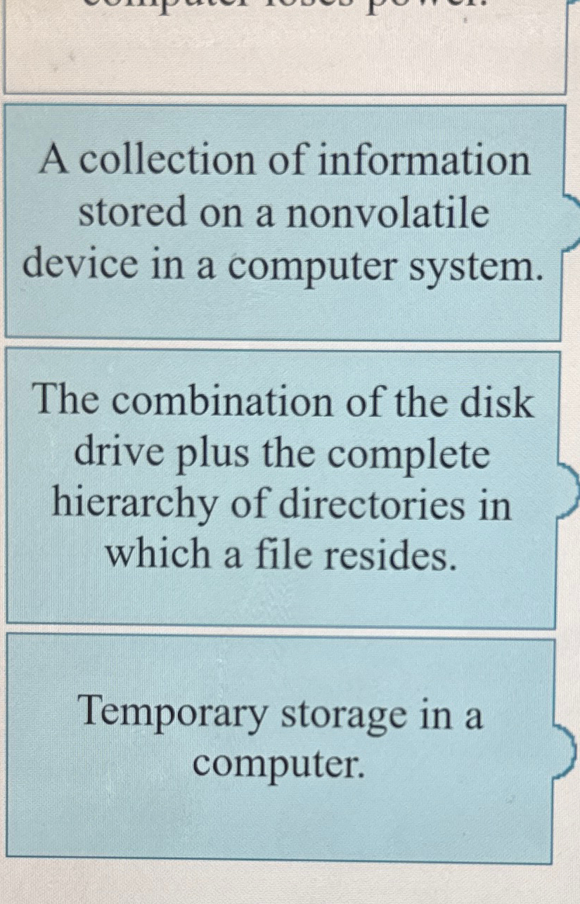 Solved A collection of information stored on a nonvolatile | Chegg.com