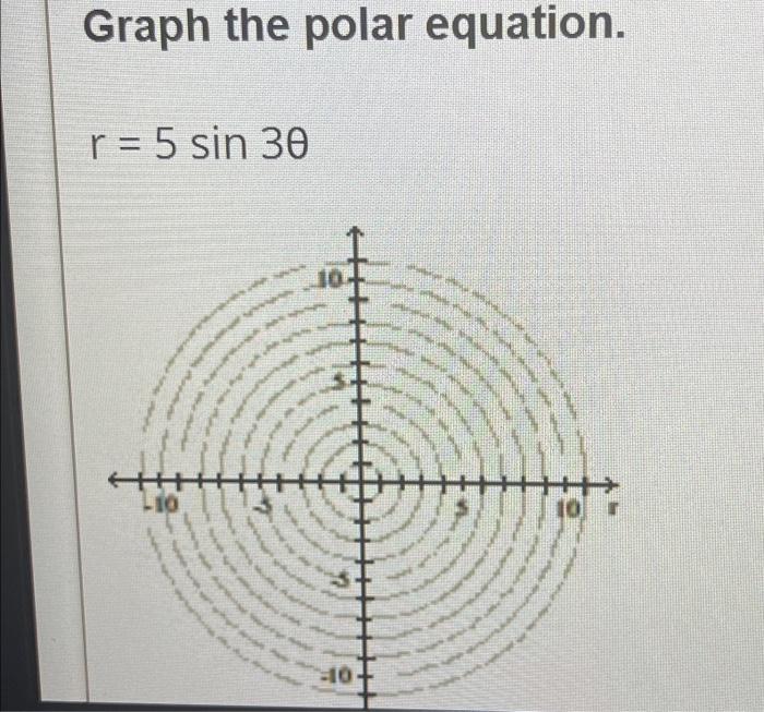 Solved Graph the polar equation. r=5sin3θ | Chegg.com
