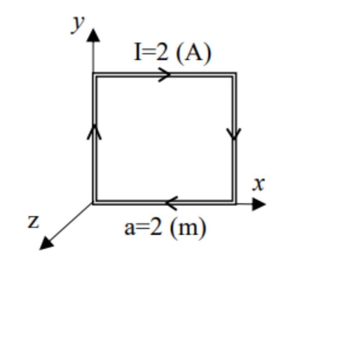 Solved 2. a) Square current loop through which I=2A current | Chegg.com