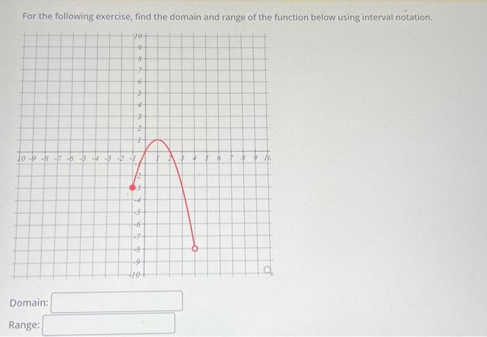 Solved For the following exercise, find the domain and range | Chegg.com