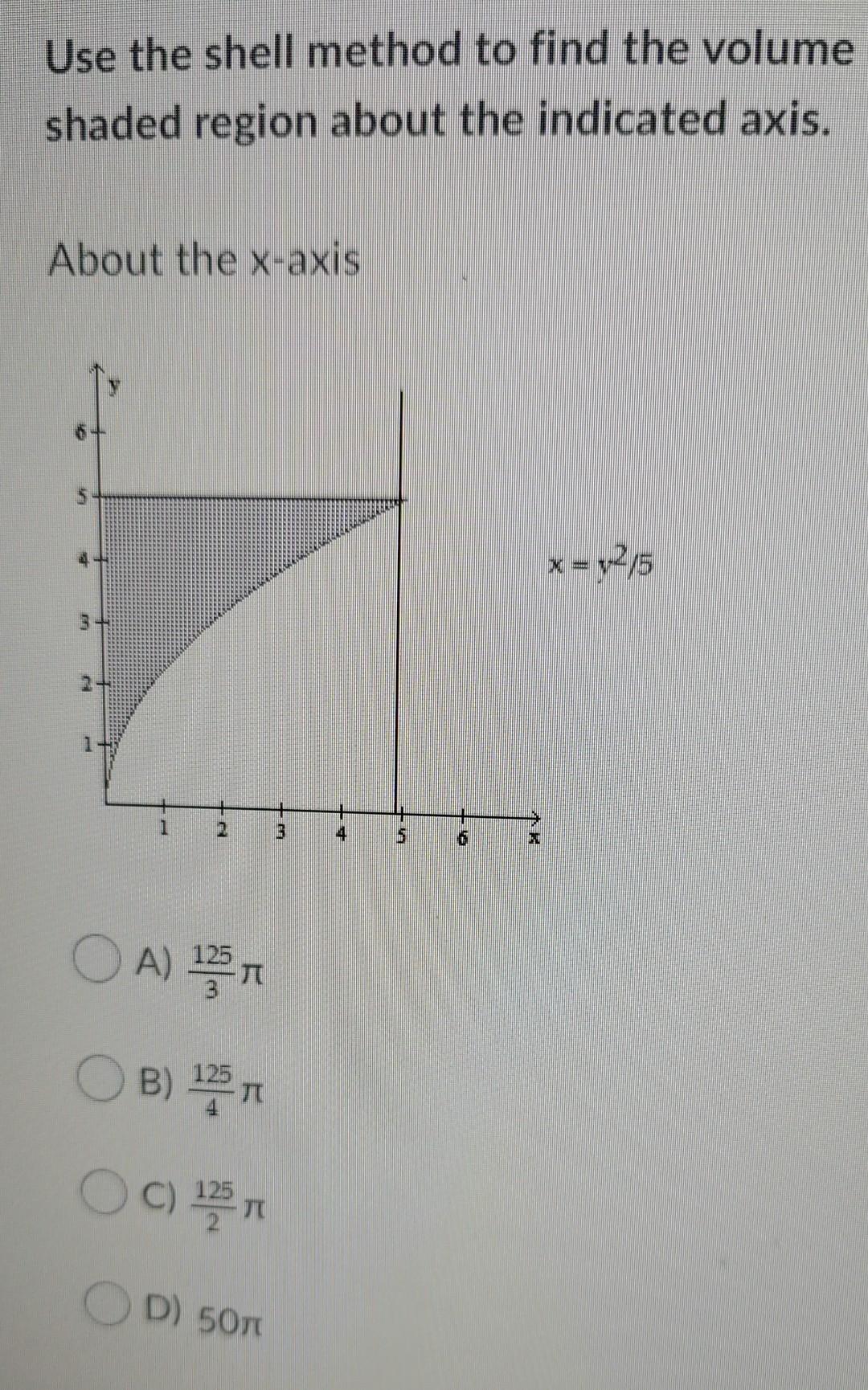 Solved Use the shell method to find the volume of the solid | Chegg.com
