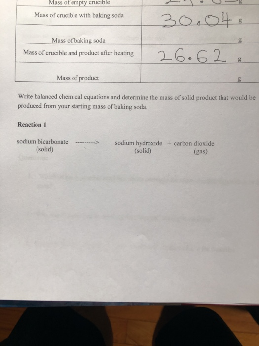 Solved Mass of empty crucible Mass of crucible with baking | Chegg.com