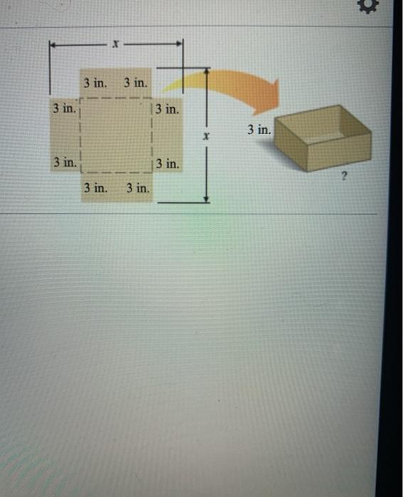 Solved Suppose that an open box is to be made from a square | Chegg.com