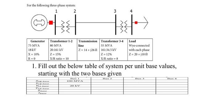 Solved For the following three-phase system: 1. Fill out the | Chegg.com