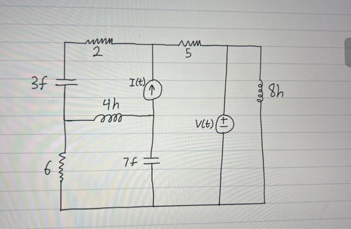 Solved write but do not solve the set of time domain Loop/ | Chegg.com