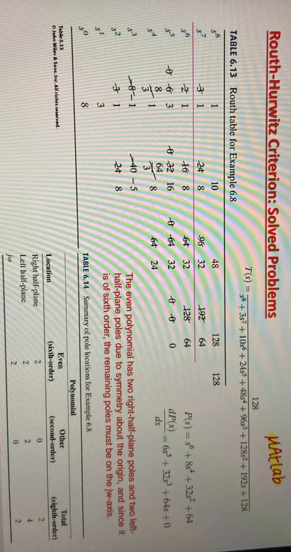 Solved Solve it using matlab, send the full code text / | Chegg.com