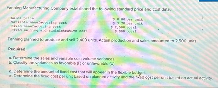 Solved Fanning Manufacturing Company established the | Chegg.com
