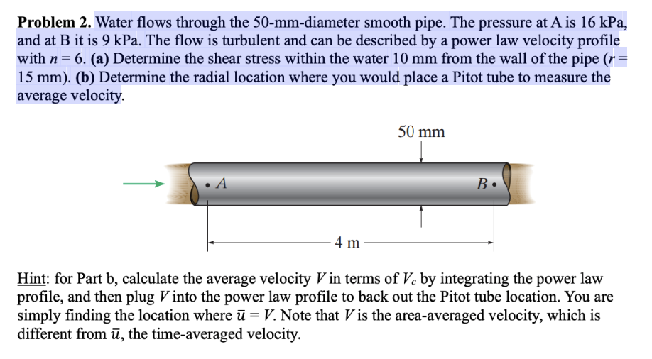 Problem 2. ﻿Water flows through the 50-mm-diameter | Chegg.com