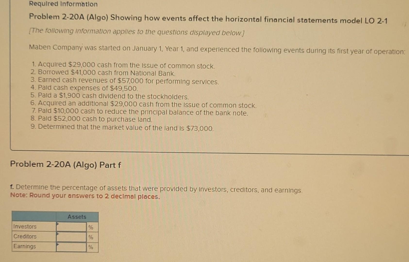 Solved Requlred Information Problem 2-20A (Algo) Showing how | Chegg.com