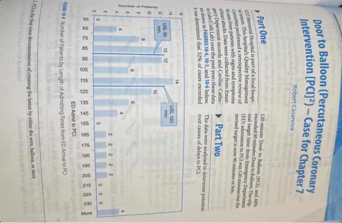 Door to Balloon (Percutaneous Coronary Intervention | Chegg.com