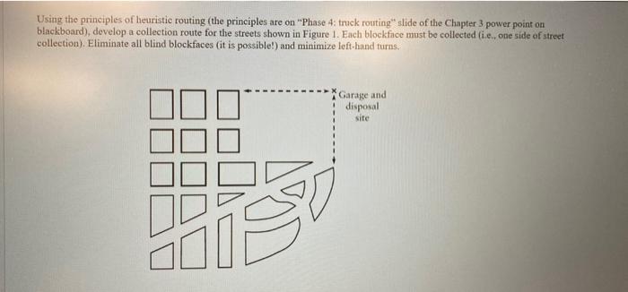 Solved Using the principles of heuristic routing (the | Chegg.com