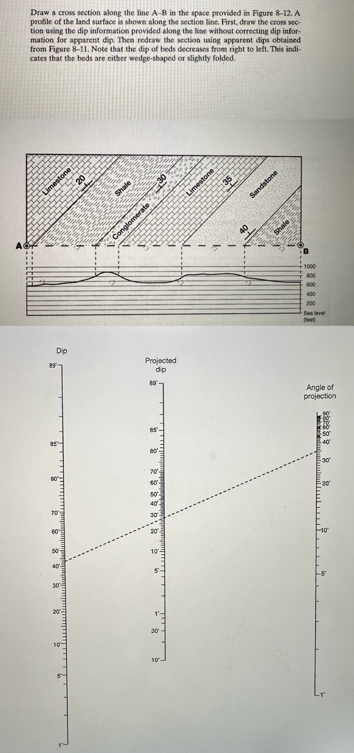 Solved Draw a cross section along the line A-B ﻿in the space | Chegg.com