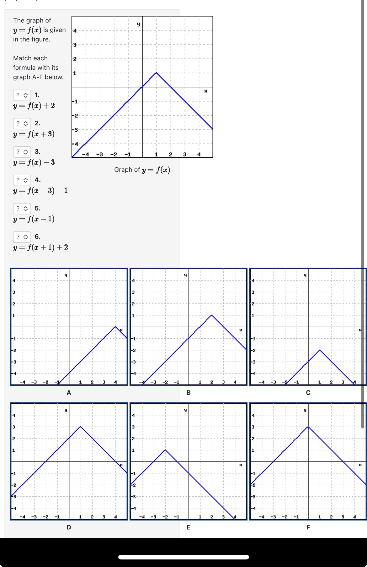 Solved The graph of y=f(x) ﻿is giver in the figure.Match | Chegg.com