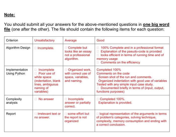 Solved Question 2: (20 Marks) Given two arrays a and b, | Chegg.com