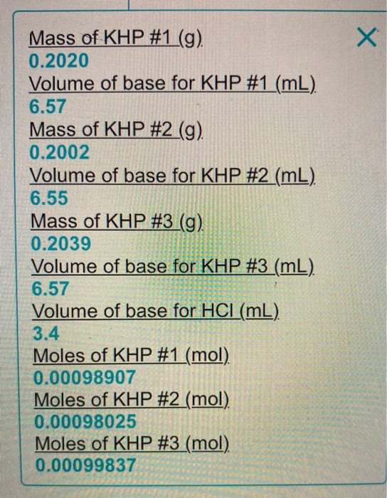 Solved Each of these results (moles of KHP) is also the | Chegg.com