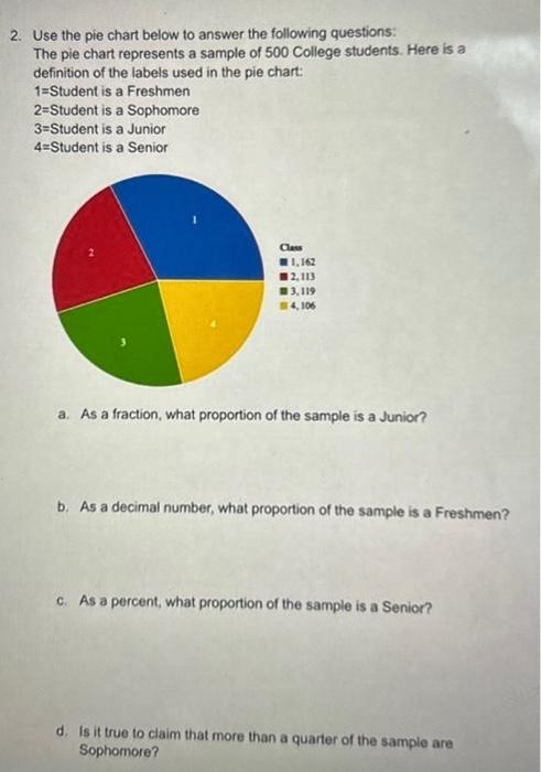 Solved 2. Use the pie chart below to answer the following | Chegg.com