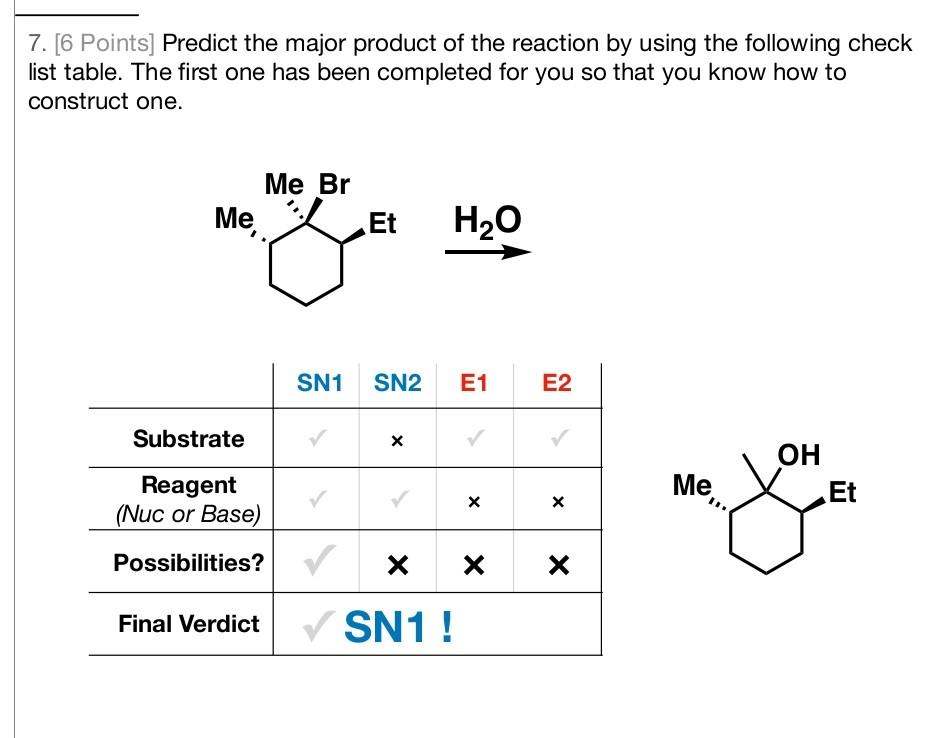 Solved 7. [6 Points] Predict the major product of the | Chegg.com