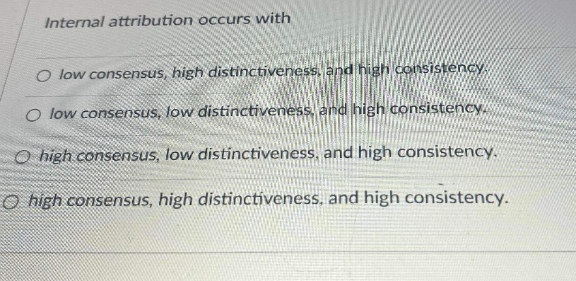 Solved Internal attribution occurs withlow consensus, high | Chegg.com