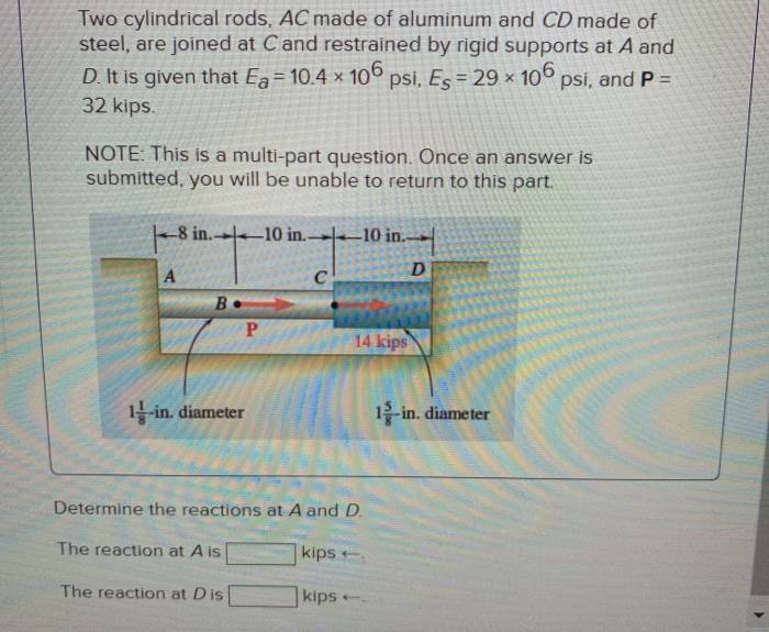 Solved Two cylindrical rods, AC made of aluminum and CD made | Chegg.com