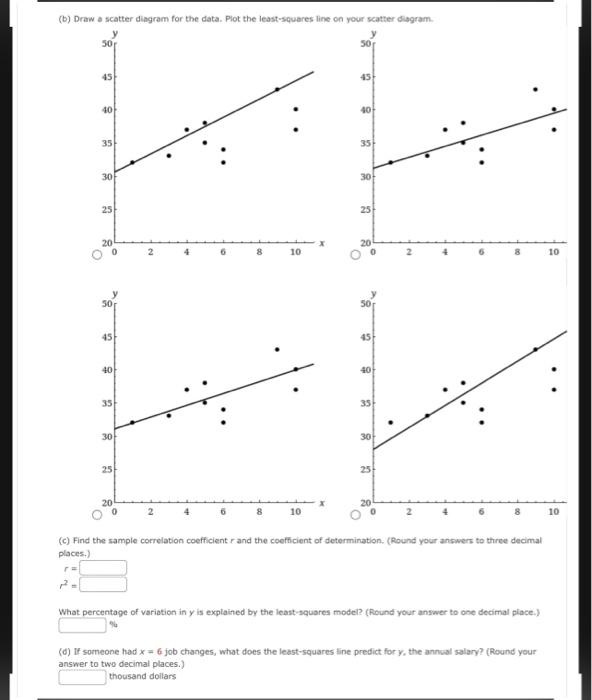Solved (-/1 Points) DETAILS BBBASICSTAT8 4.R.010.S. MY NOTES | Chegg.com Solved (-/1 Points) DETAILS BBBASICSTAT8 4.R.010.S. MY NOTES | Chegg.com