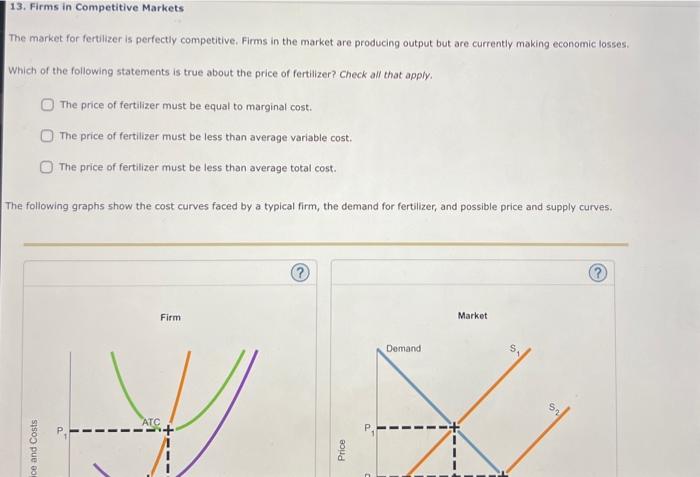 Solved The market for fertilizer is perfectly competitive. | Chegg.com