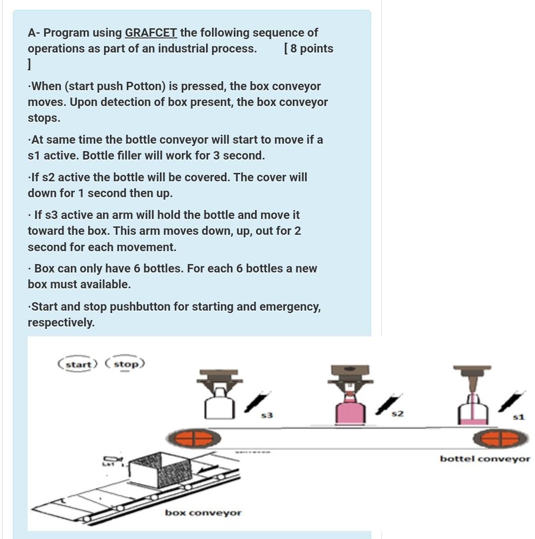 Solved A- Program using GRAFCET the following sequence of | Chegg.com