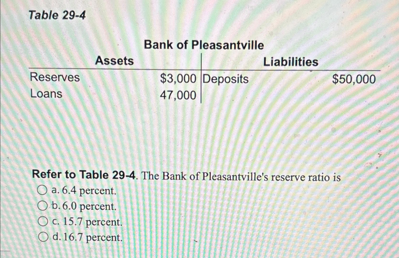 Solved Table 29-4\table[[Bank of | Chegg.com