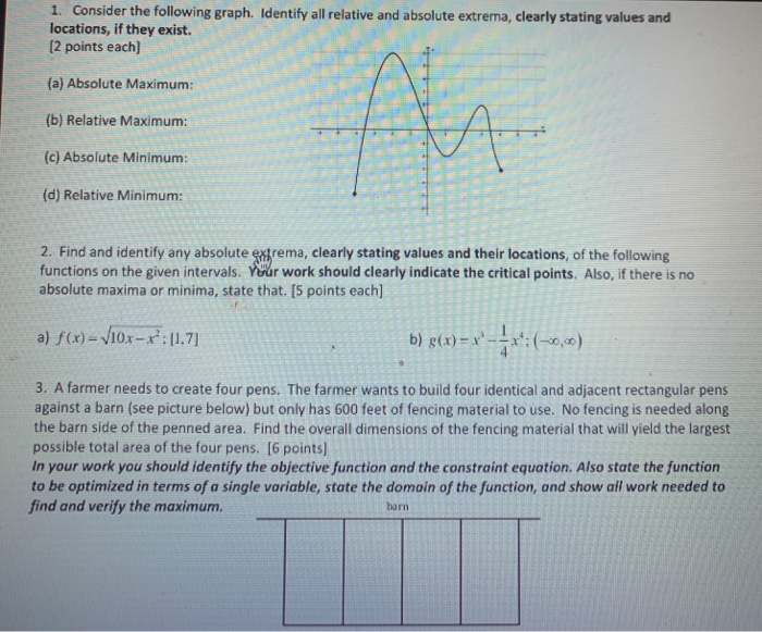 Solved 1. Consider the following graph. Identify all | Chegg.com