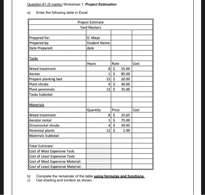 Solved Question #1 (5 marks) Worksheet 1. Project Estimation | Chegg.com