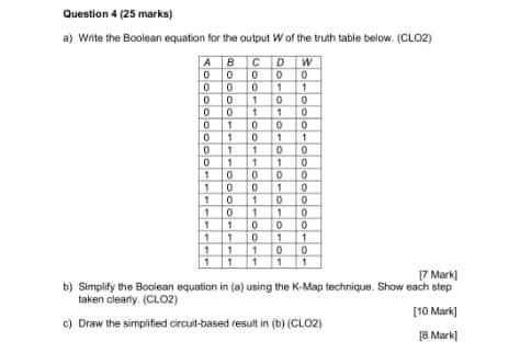 Solved a) Write the Boolean equation for the output W of the | Chegg.com
