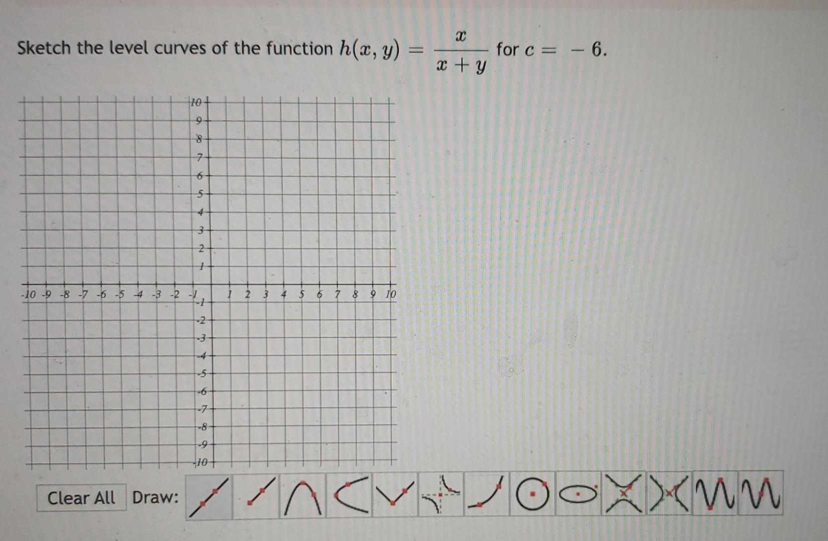 Solved Sketch the level curves of the function h(x,y)=x+yx | Chegg.com