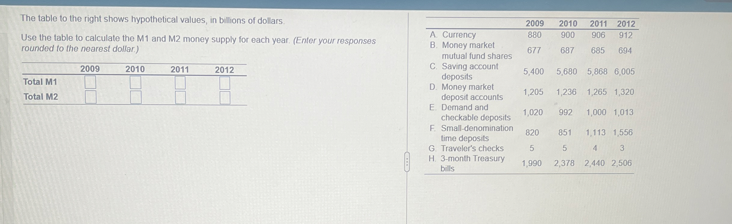 Solved The table to the right shows hypothetical values, in | Chegg.com
