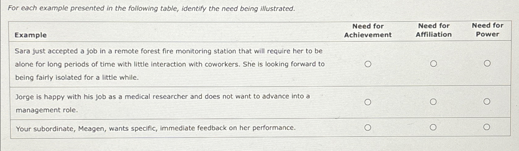 Solved For each example presented in the following table, | Chegg.com