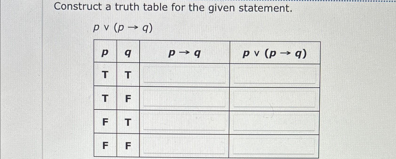 Solved Construct a truth table for the given | Chegg.com