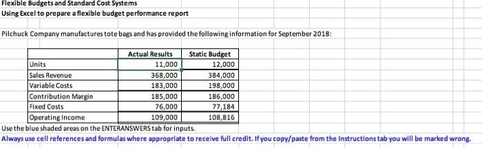 Solved Calculate the Static Budget Variance for operating | Chegg.com