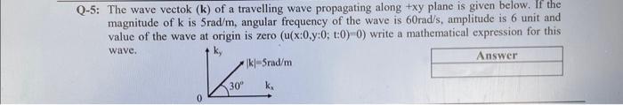 Solved -5: The wave vectok (k) of a travelling wave | Chegg.com