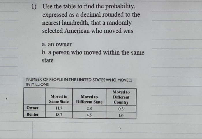 Solved 1) Use the table to find the probability, expressed | Chegg.com